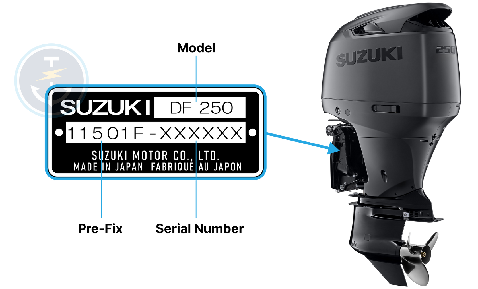 L4 2.8L Suzuki DF150, DF175, DF200 Outboard EFI Tune (2006-Present ...